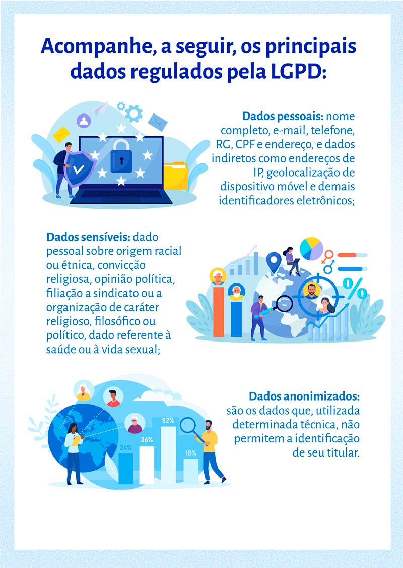 Saiba como a LGPD impacta a gestão financeira de pequenas empresas - Sebrae